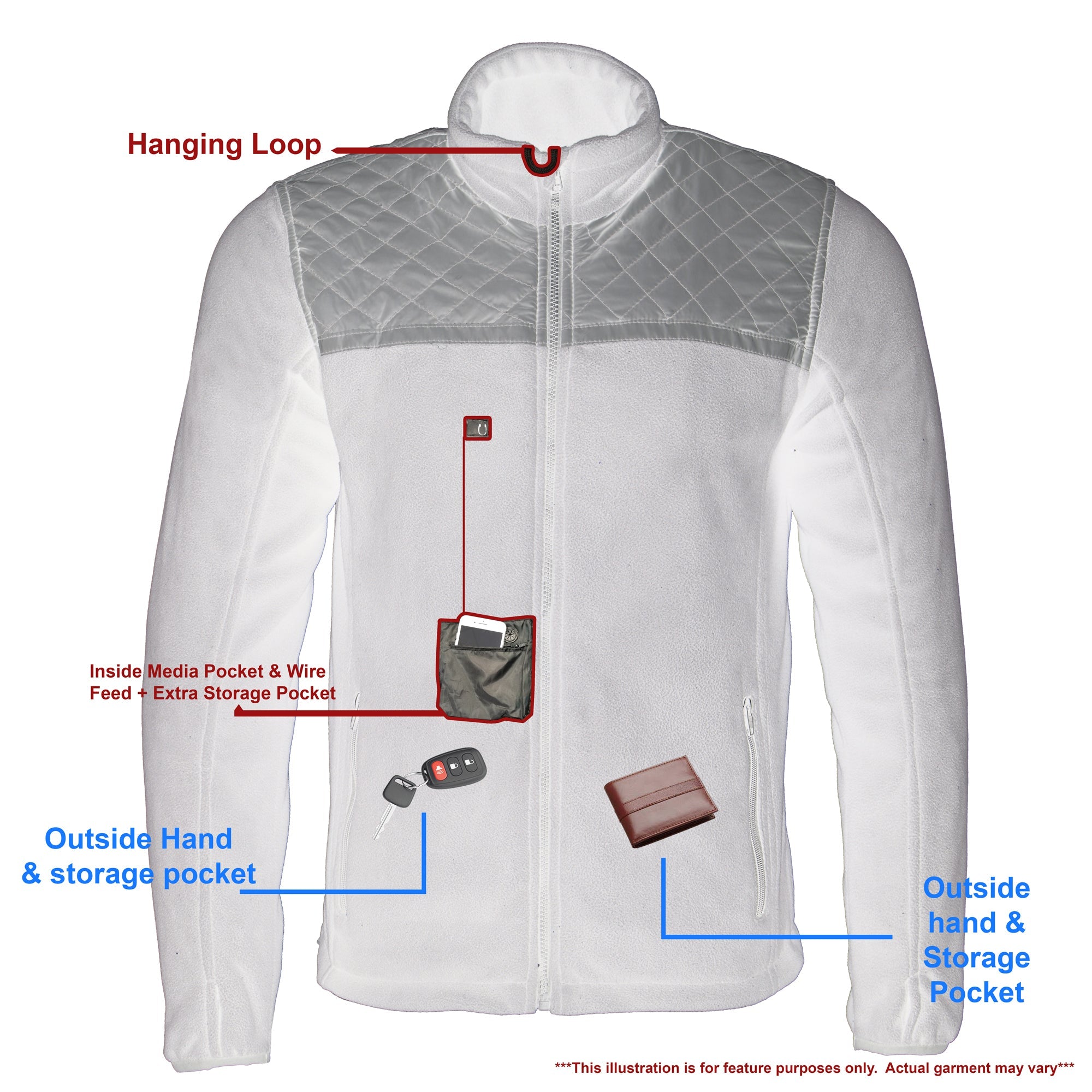 Men Jackets